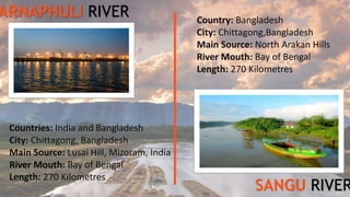 Rivers of chittagong Region | PPTX