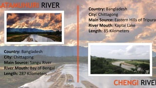 Rivers of chittagong Region | PPTX