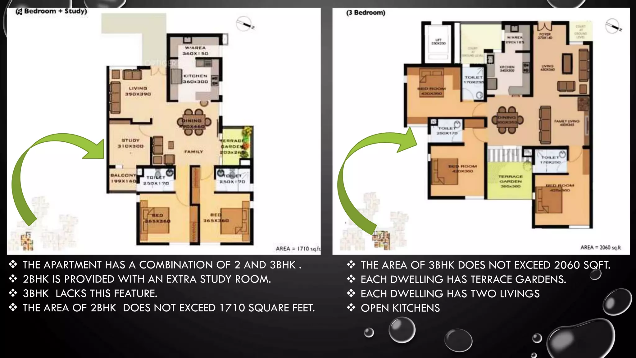 Architectural Case Study | PDF