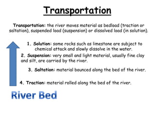 Rivers revision powerpoint | PPTX