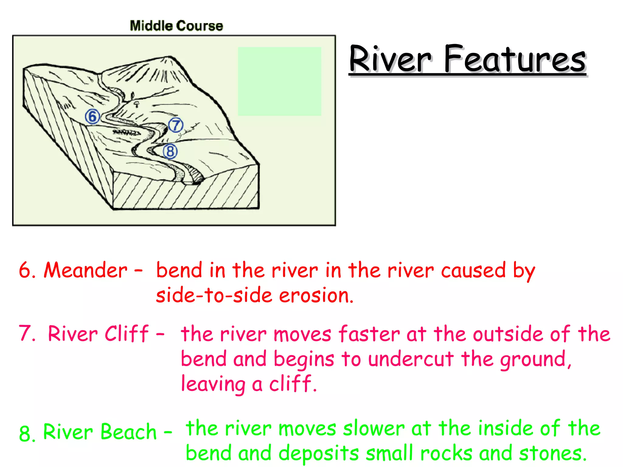 Rivers with questions | PPT