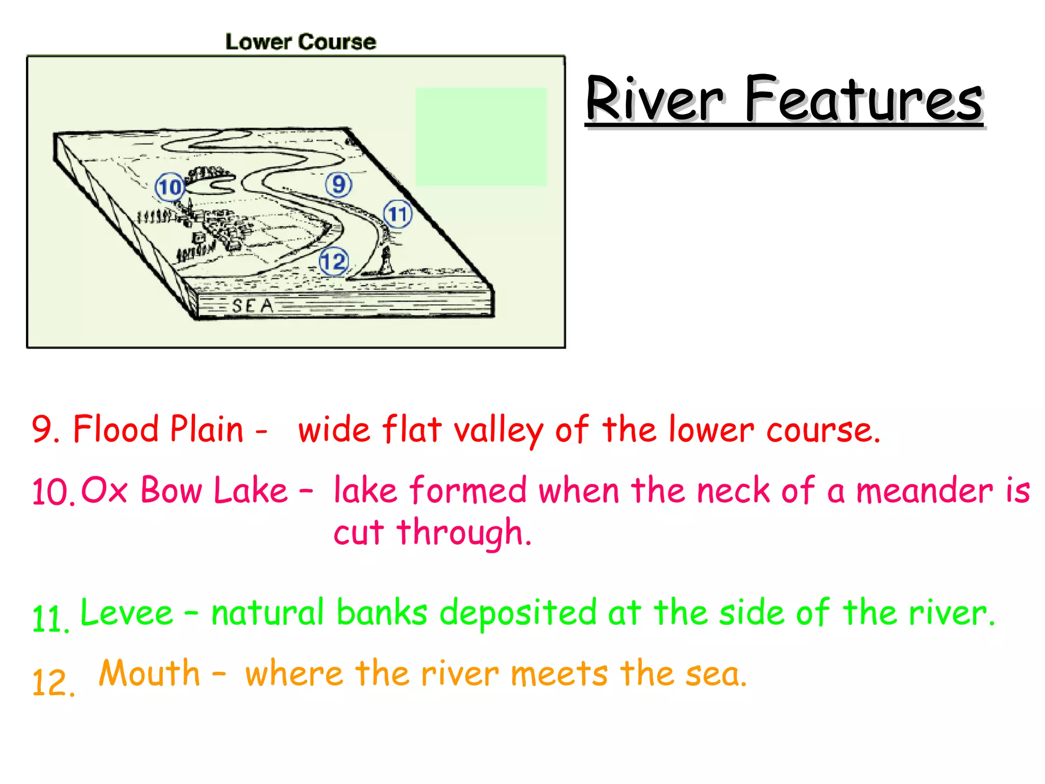 Rivers with questions | PPT