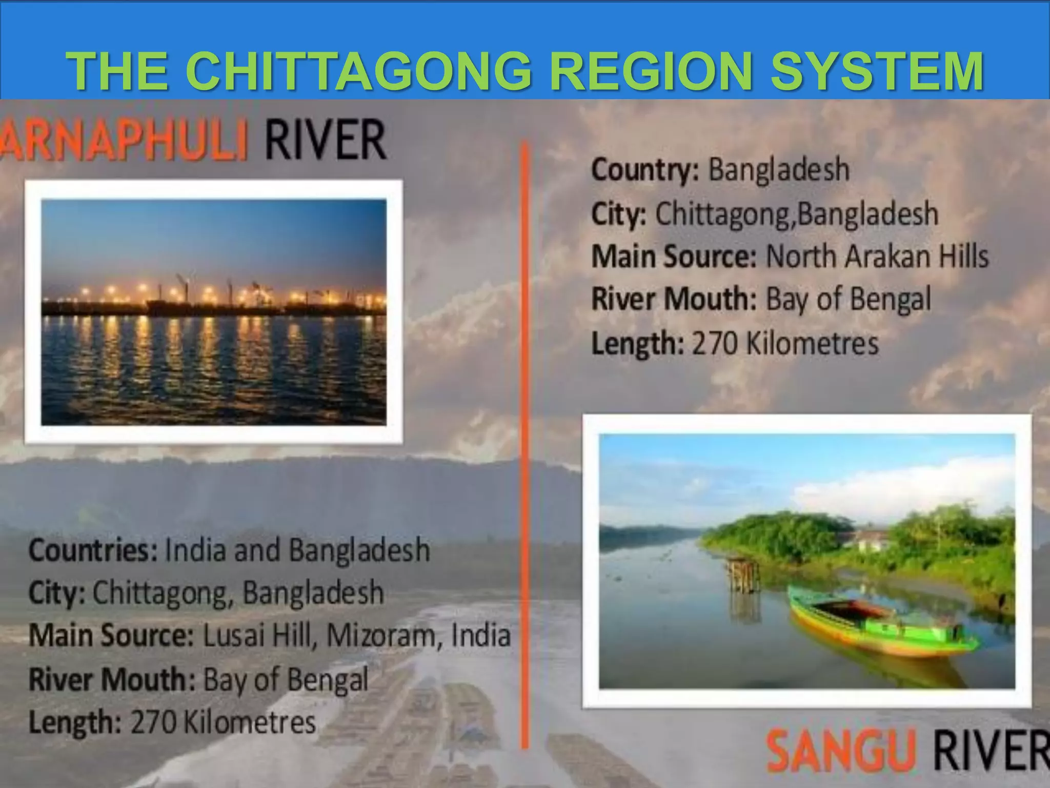 River system of bangladesh. 01774690633.pdf