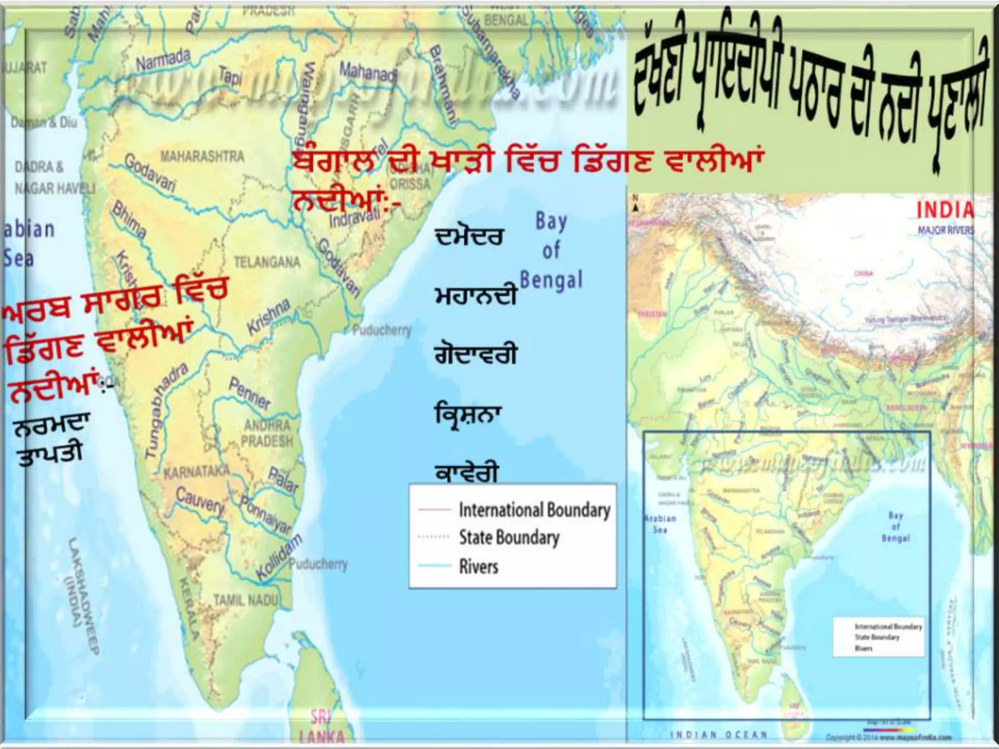 River system of india (presentation) | PPTX