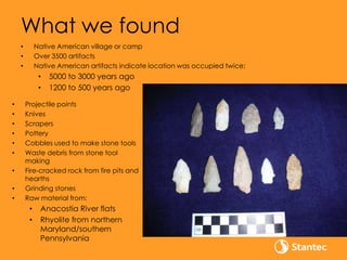 River Terrace Elementary School Archaeological Presentation | PPT