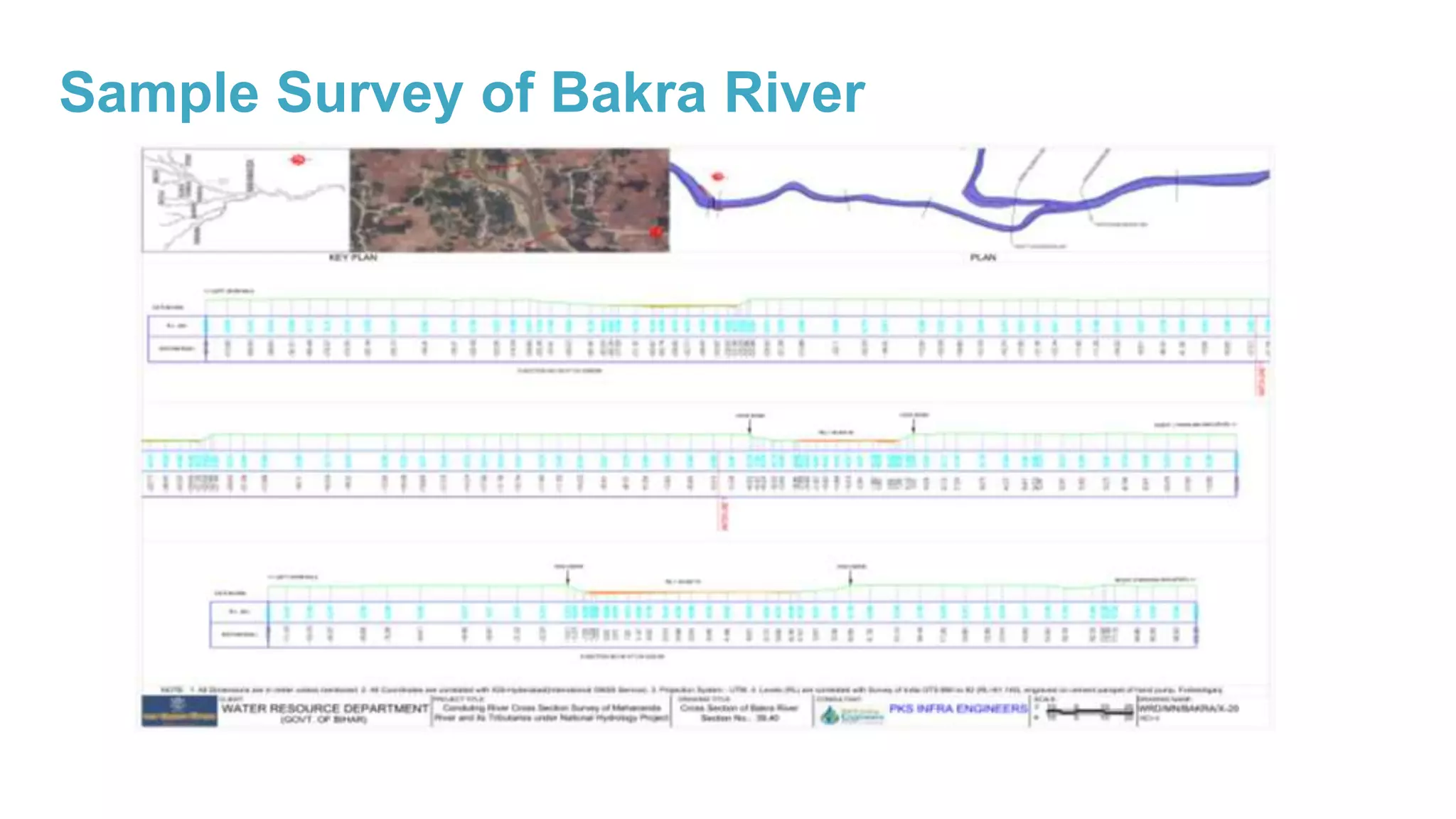 River X section PPT.pptx