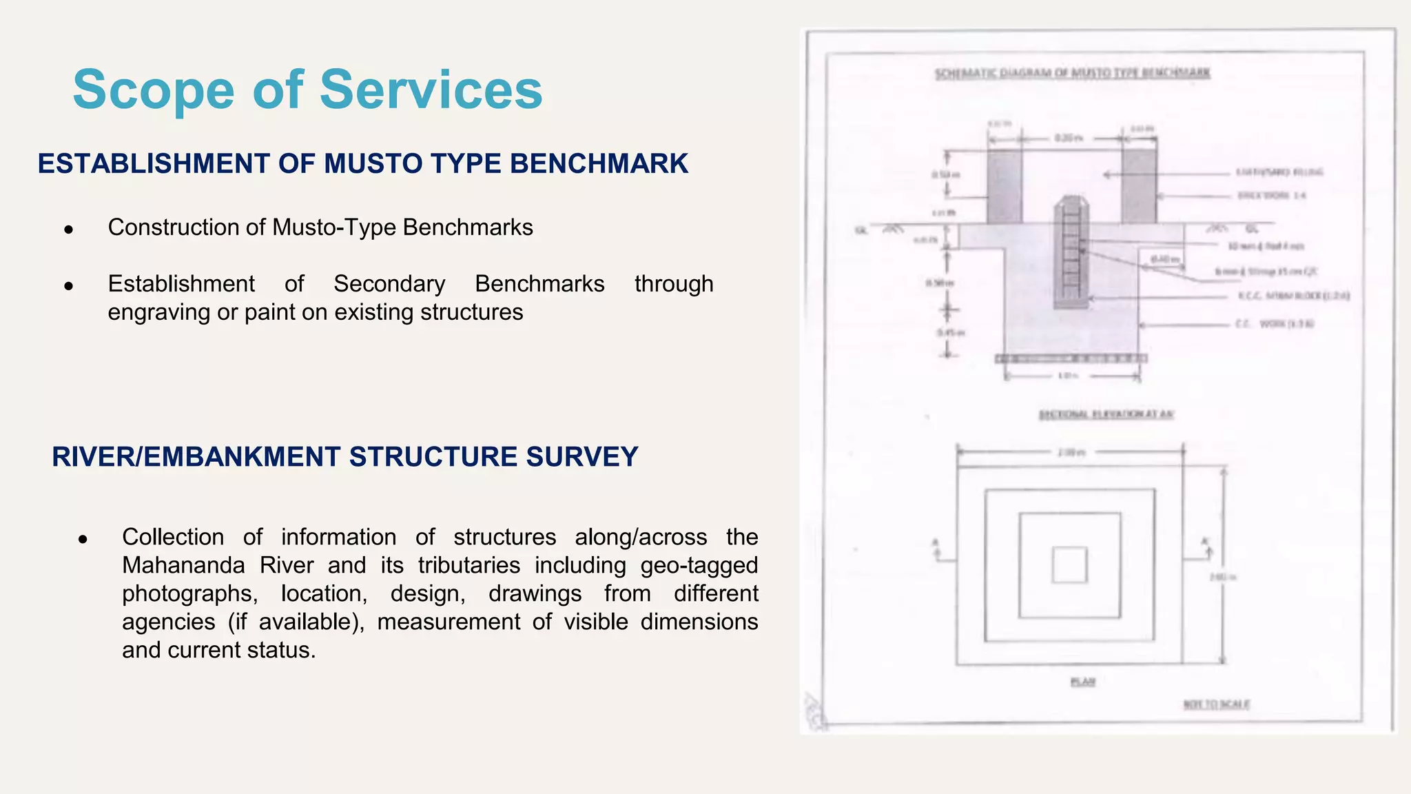 River X section PPT.pptx