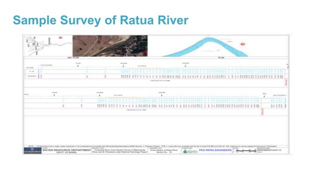 River X section PPT.pptx
