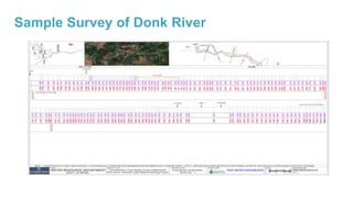 River X section PPT.pptx