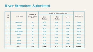 River X section PPT.pptx