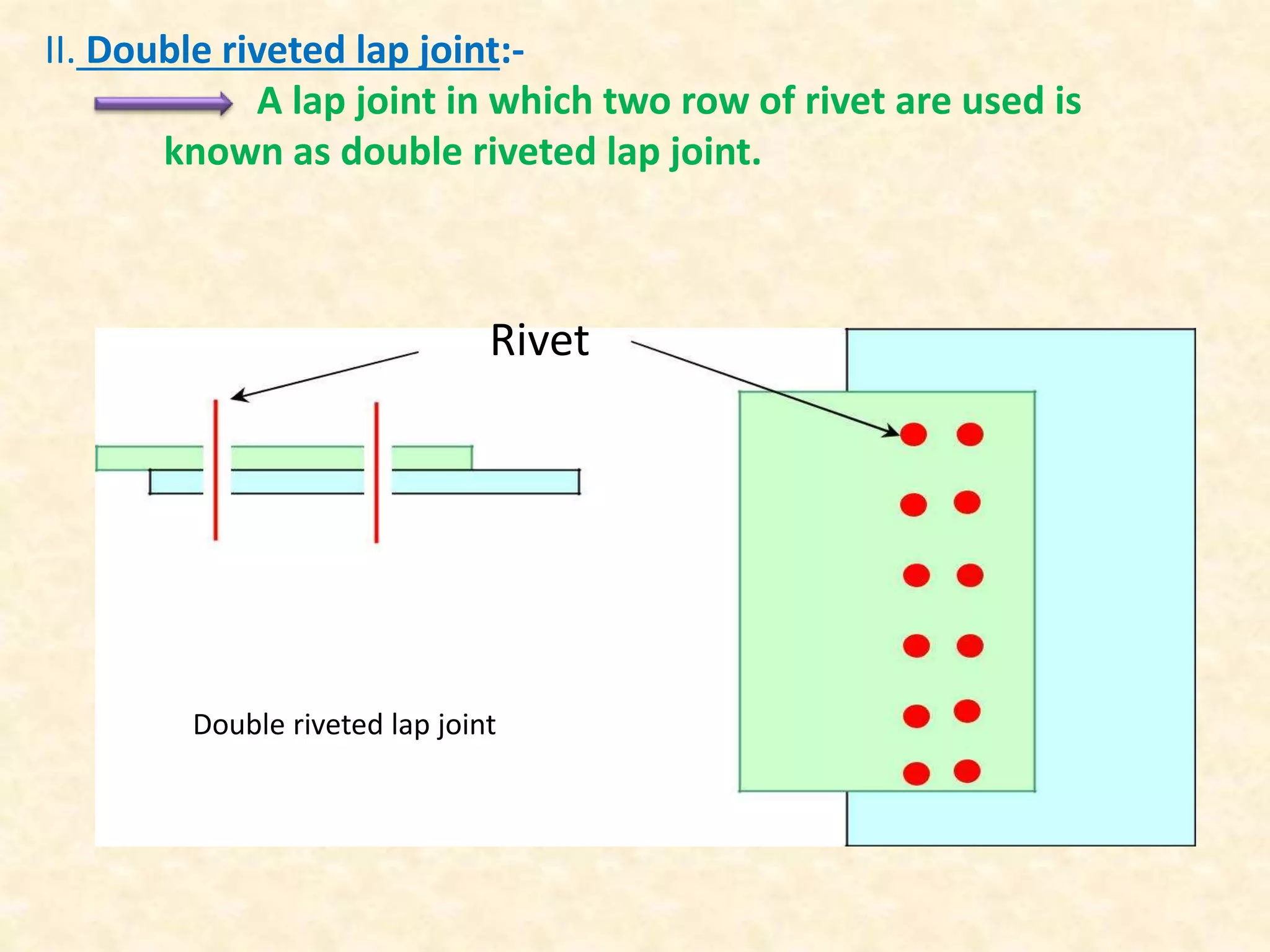 Rivet connection | PPTX