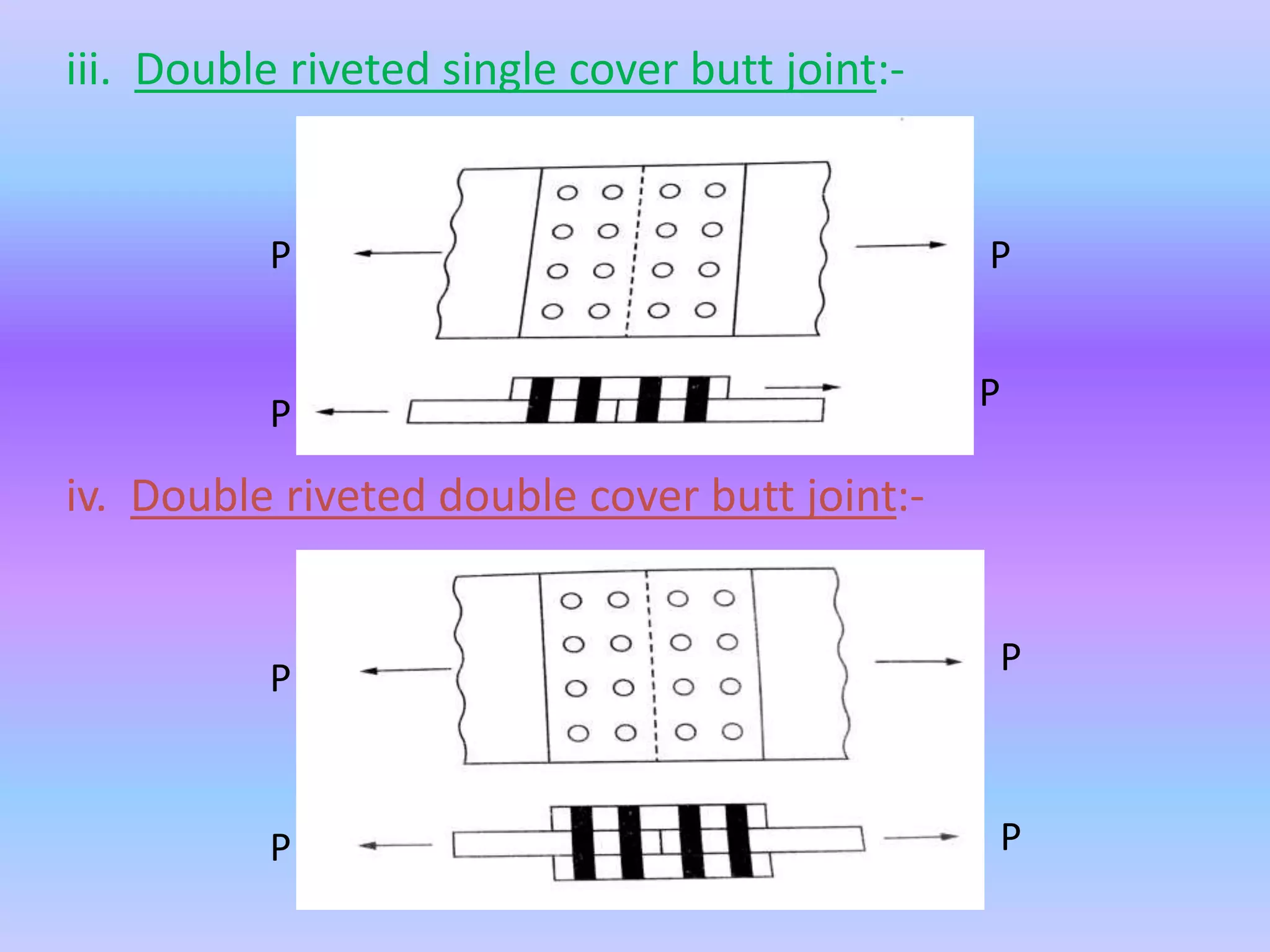 Rivet connection | PPTX