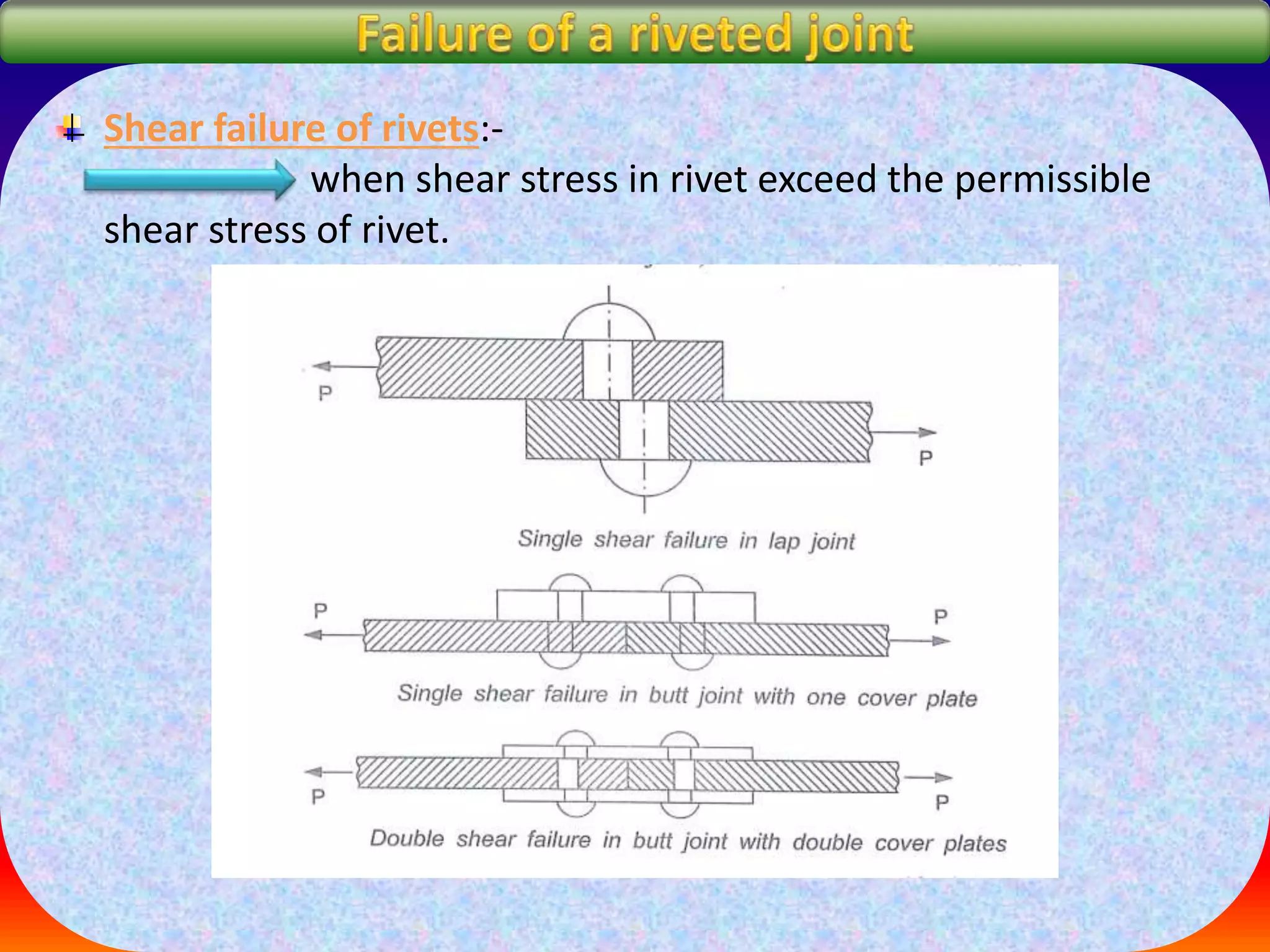 Rivet connection | PPTX
