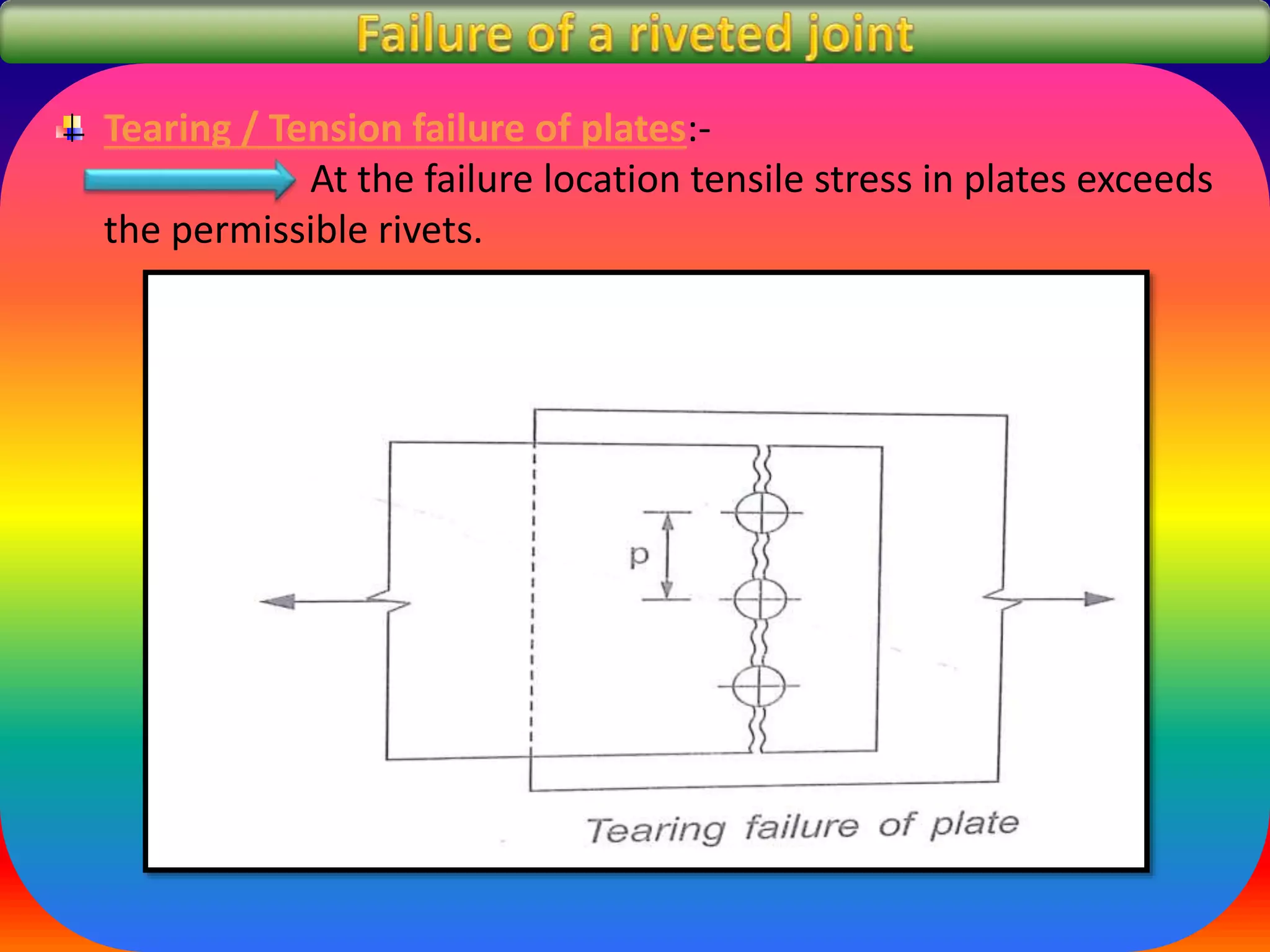 Rivet connection | PPTX