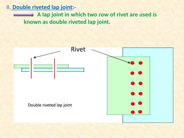 Rivet connection | PPTX