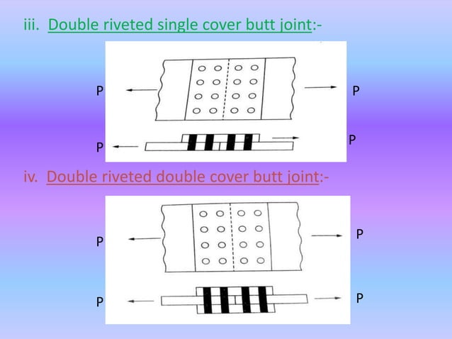 Rivet connection | PPTX