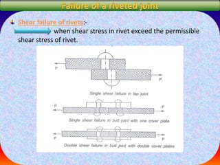 Rivet connection | PPTX