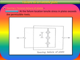 Rivet connection | PPTX