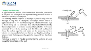 RIVETED AND WELDED JOINTS Theory and Problems.pptx