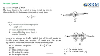 RIVETED AND WELDED JOINTS Theory and Problems.pptx