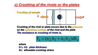 Riveted joint (machine design & industrial drafting ) | PPT