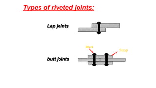 Riveted joint (machine design & industrial drafting ) | PPT