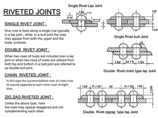 Riveted joints | PPT