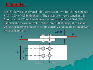 Riveted joints | PPTX | Woodworking | Arts and Crafts