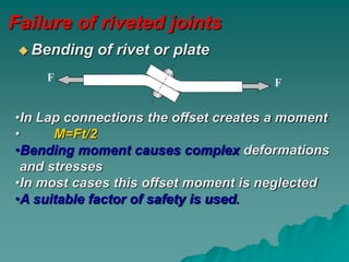 Riveted joints | PPTX | Woodworking | Arts and Crafts