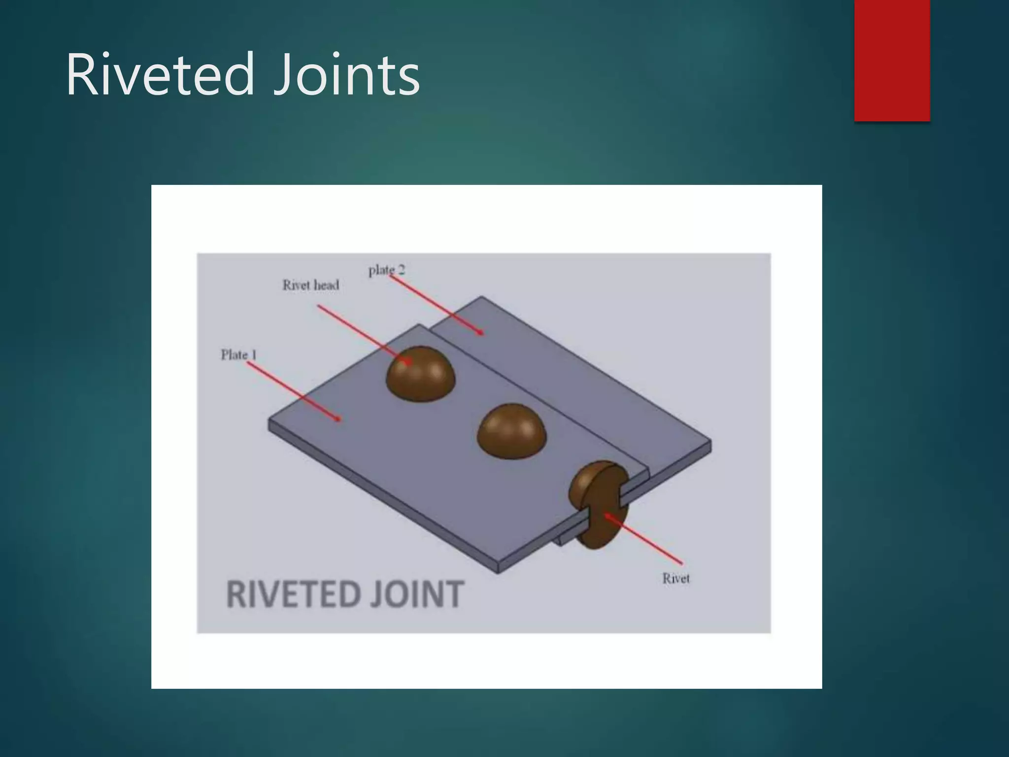 Design of Riveted joints(Boiler joints) | PPTX