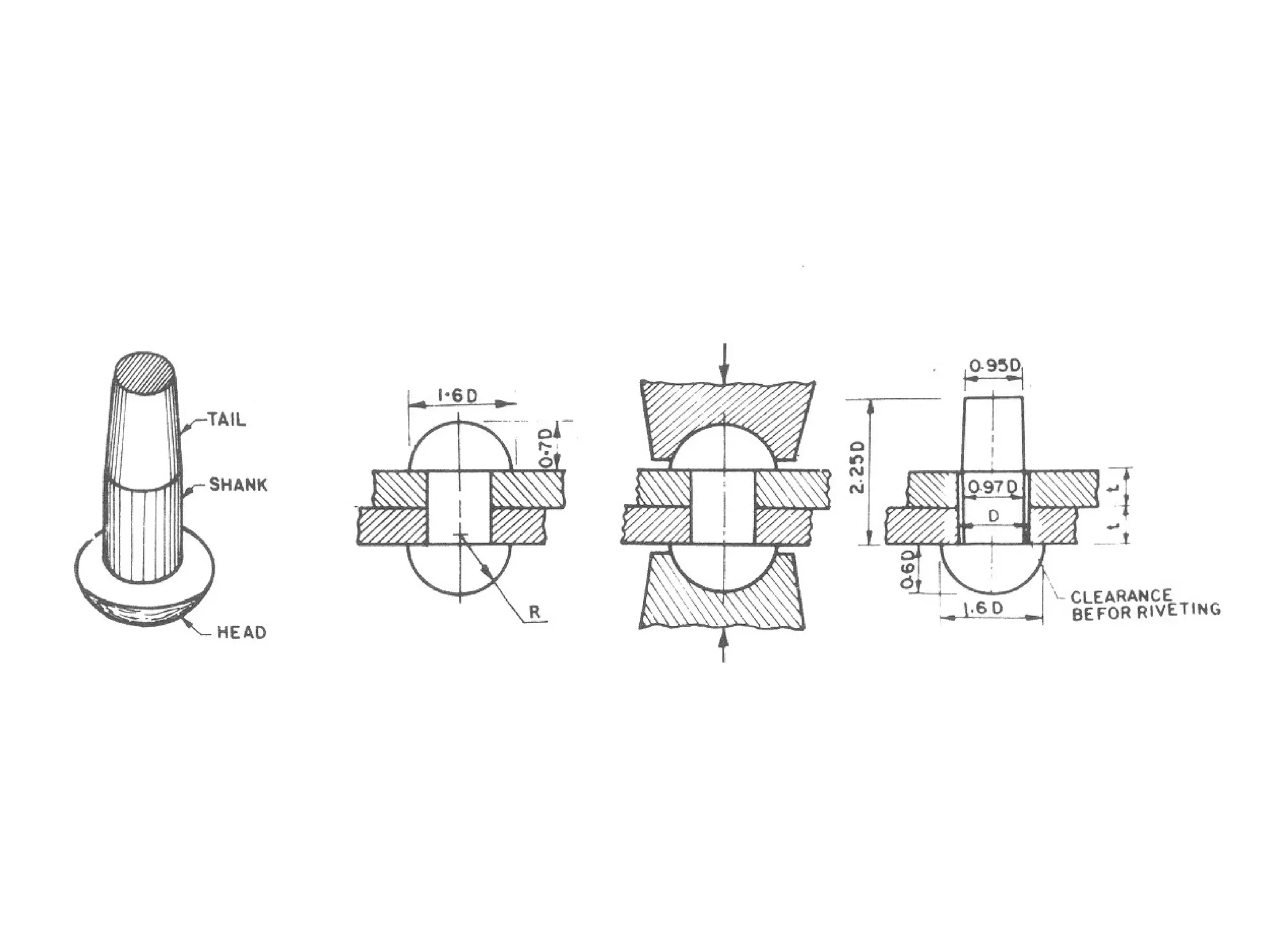 Riveted joints 200708 | PPT