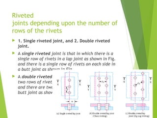 Riveted joints 200708 | PPT