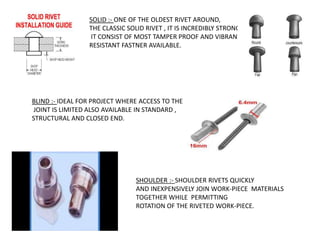 riveting-191116181211.pdf