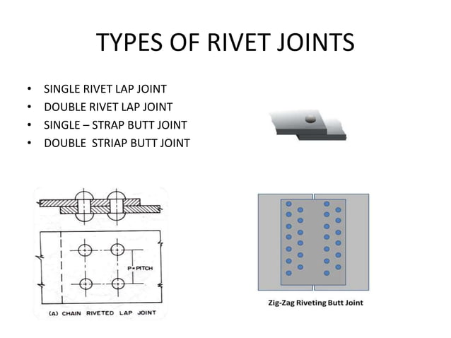 Riveting | PPT