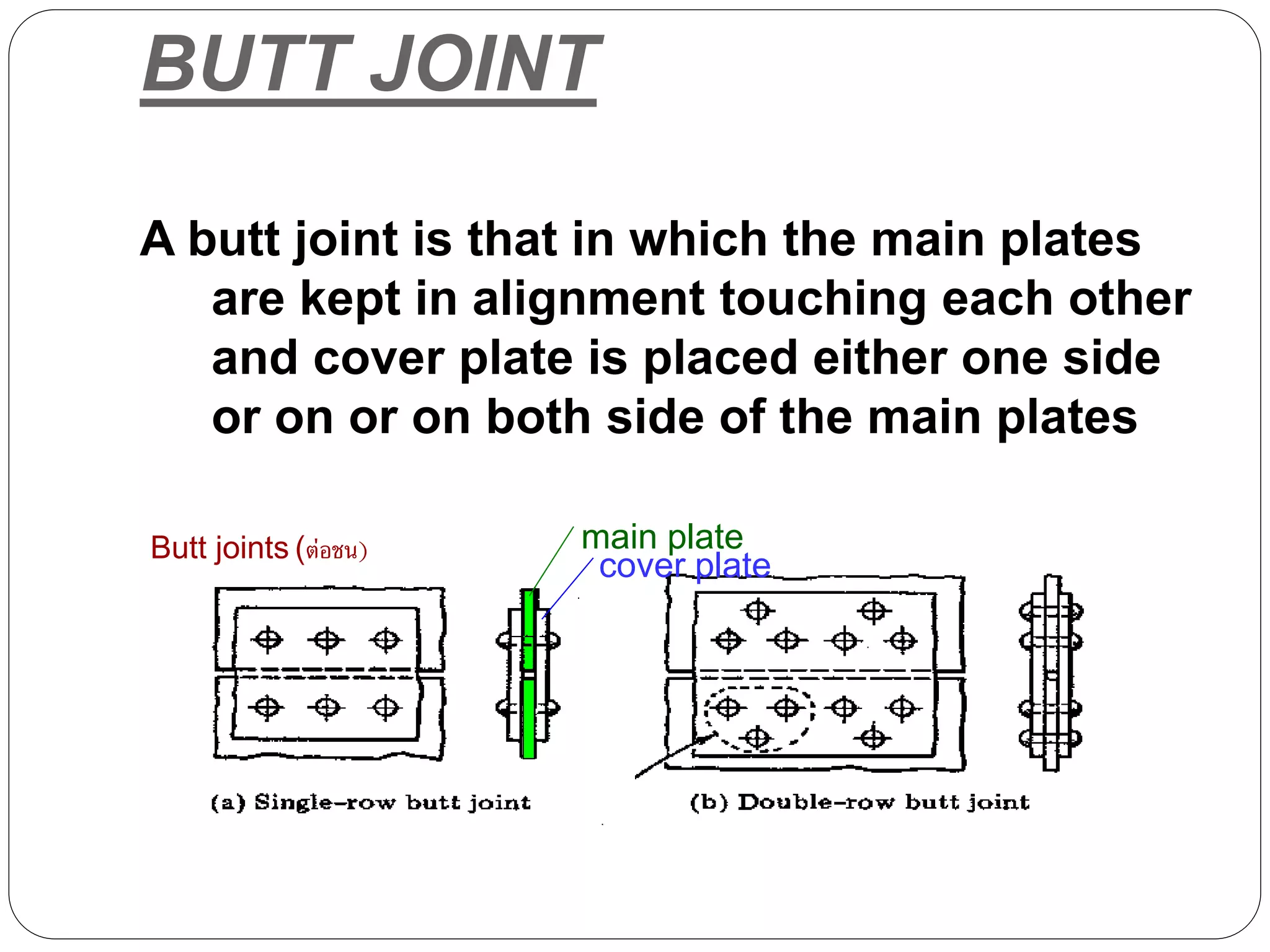 Rivet joints, methods of riveting, types | PPTX
