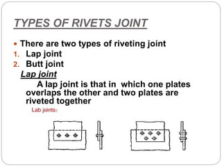 Rivet joints, methods of riveting, types | PPTX