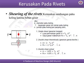 Rivets joint | PPTX