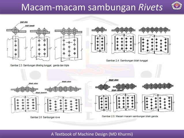 Rivets joint | PPTX