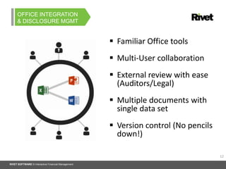 Rivet Software Microsoft Office CPE Webinar Presentation | PPT
