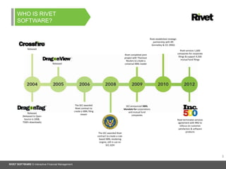 Rivet Software Microsoft Office CPE Webinar Presentation | PPTX