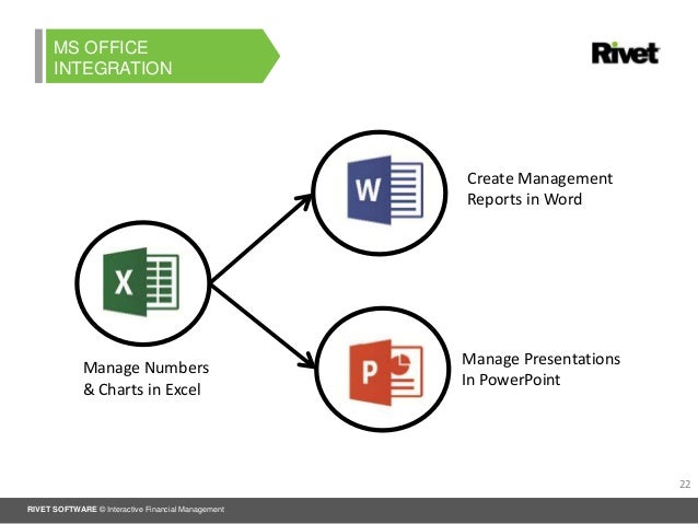 Rivet Software Microsoft Office CPE Webinar Presentation