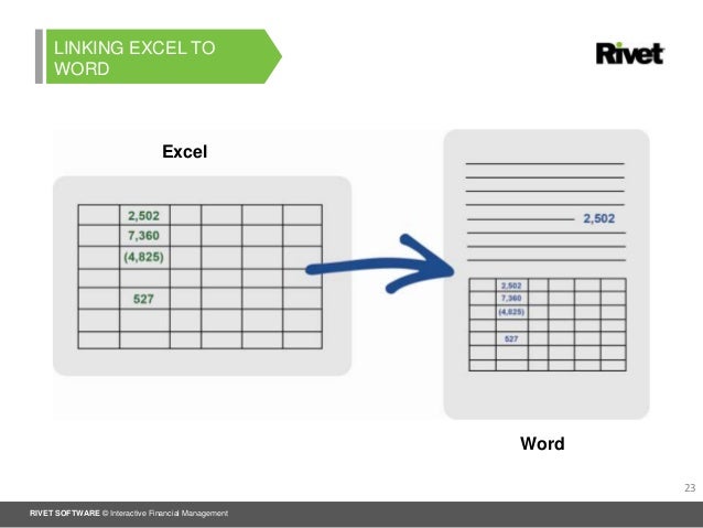 Rivet Software Microsoft Office CPE Webinar Presentation