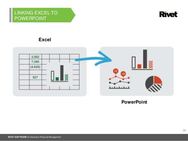 Rivet Software Microsoft Office CPE Webinar Presentation