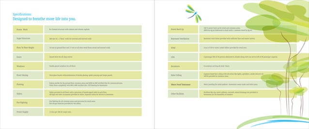 Mahaveer Riviera brochure | PDF