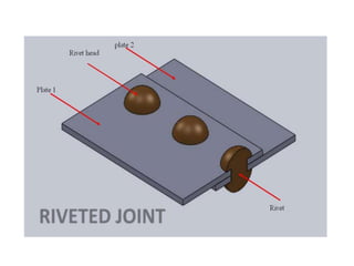 Riveted joints | PPTX