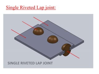 Riveted joints | PPTX