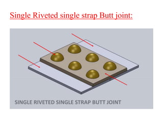 Riveted joints | PPTX