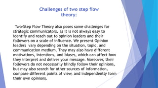 Riwa Malaeb : Two Step Flow Theory powerpoint | PPTX