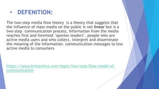 Riwa Malaeb : Two Step Flow Theory powerpoint | PPTX