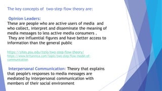 Riwa Malaeb : Two Step Flow Theory powerpoint | PPTX